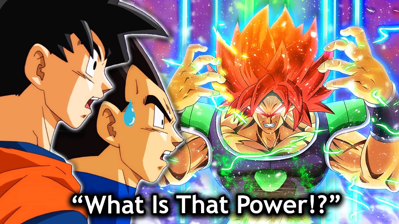 Broly Super Saiyan Blue UK Shop Tratenor es